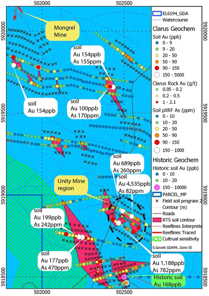 Figure 10: RTS layout 1, results of AIS soil sampling and planned ...