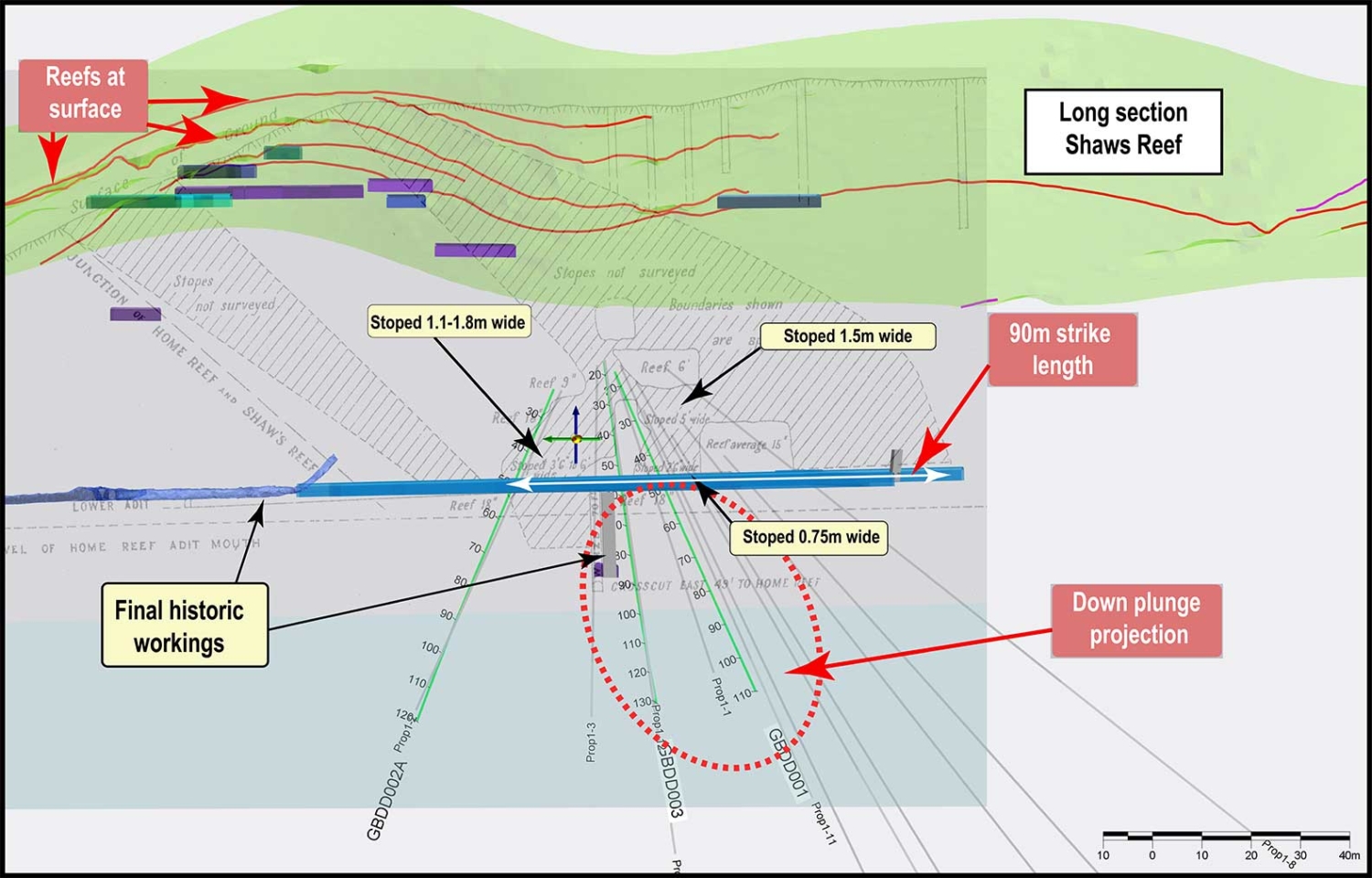 A.I.S. Resources Continues Its Gold Exploration at Bright Project - AIS ...